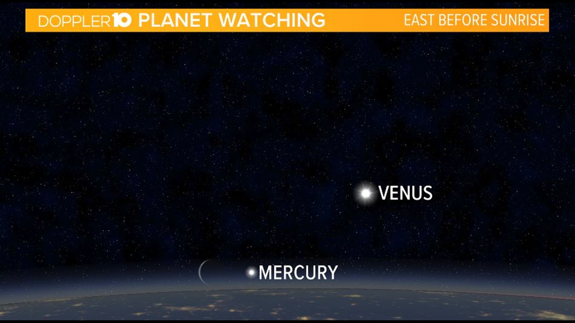 Skywatch: Go comet hunting this week | 10tv.com