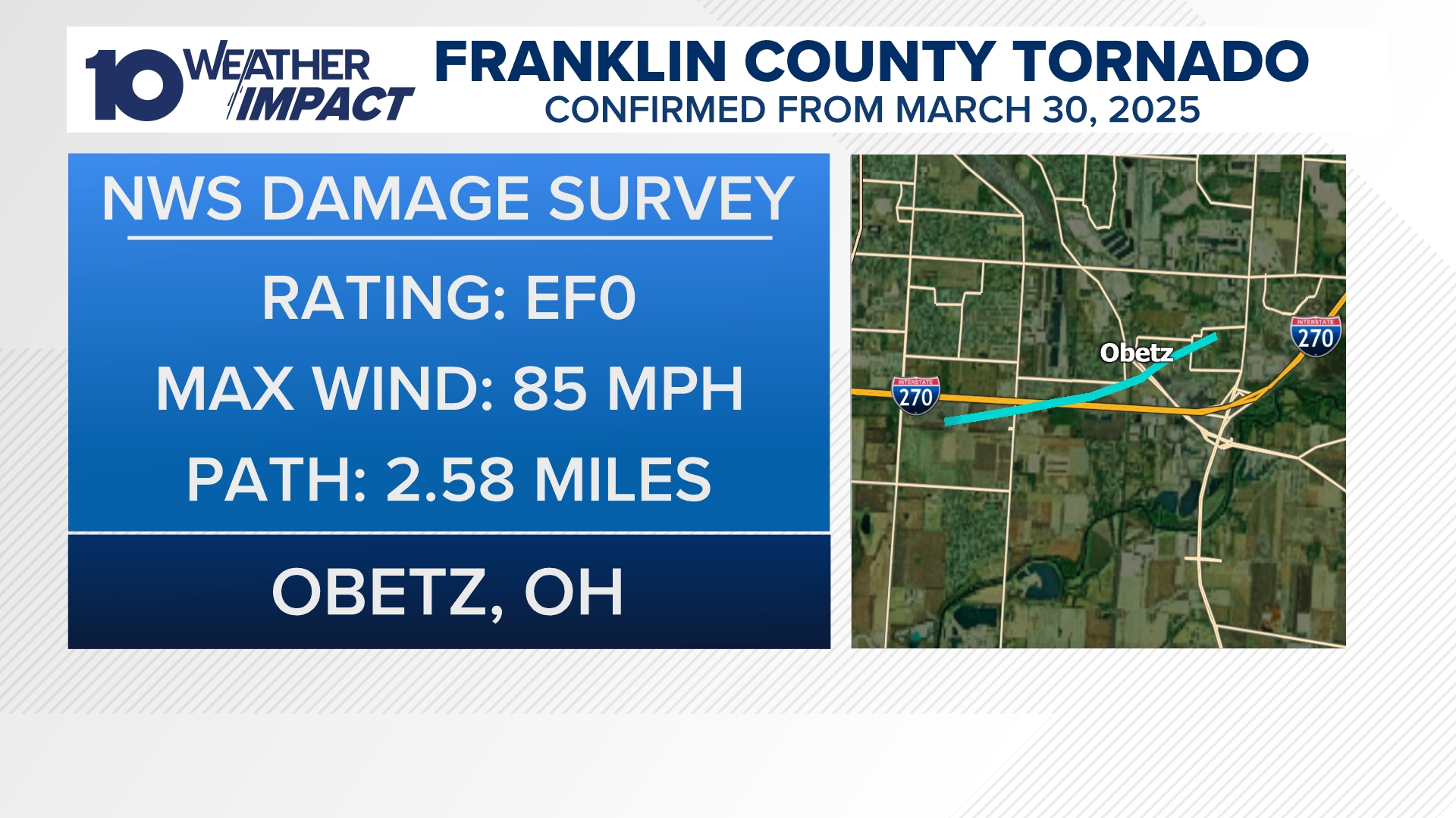 NWS confirms EF0 tornado in southern Franklin County during March ...