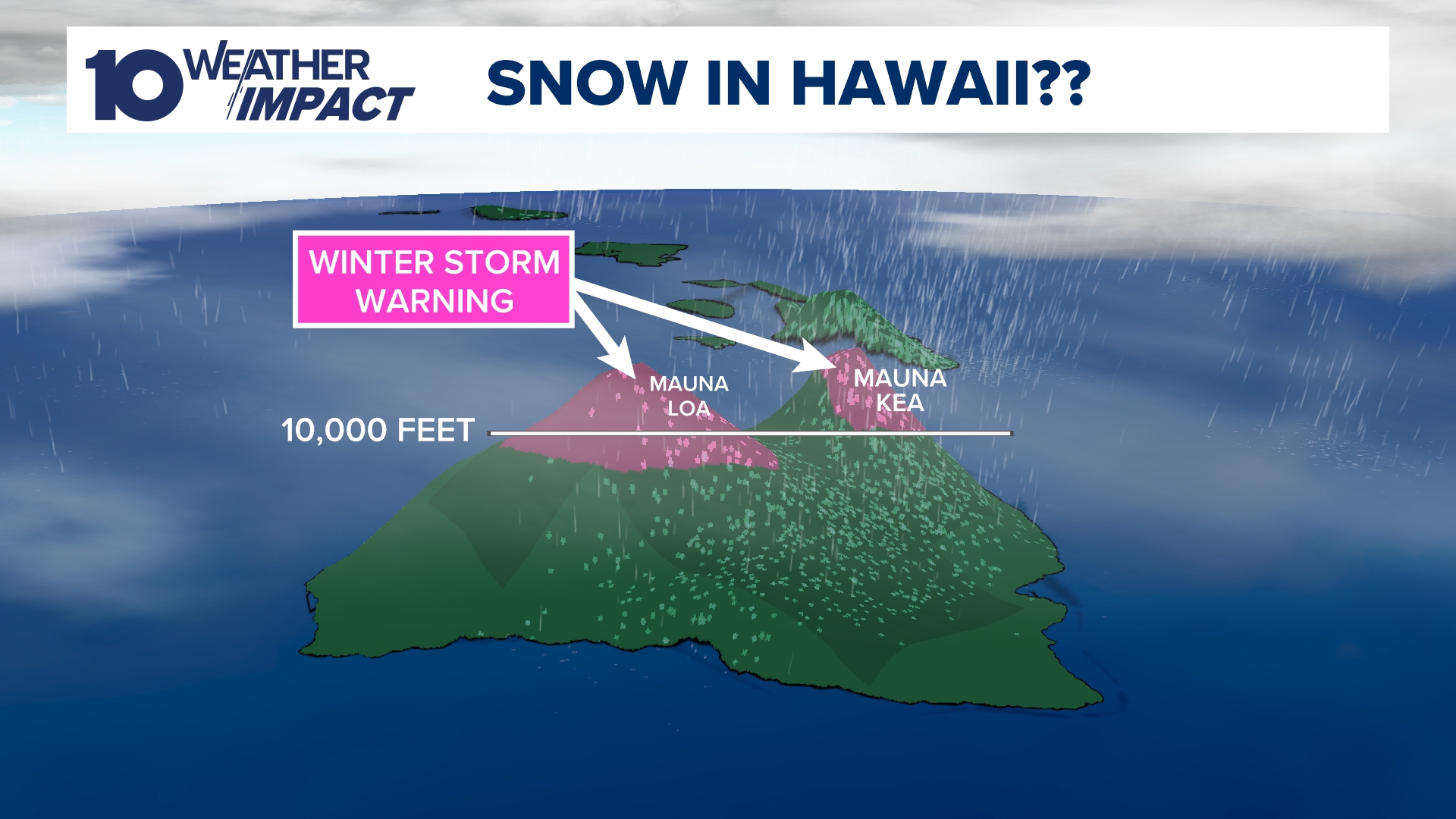 Snow in Hawaii? Heavy snowfall observed at Mauna Loa and Mauna Kea ...