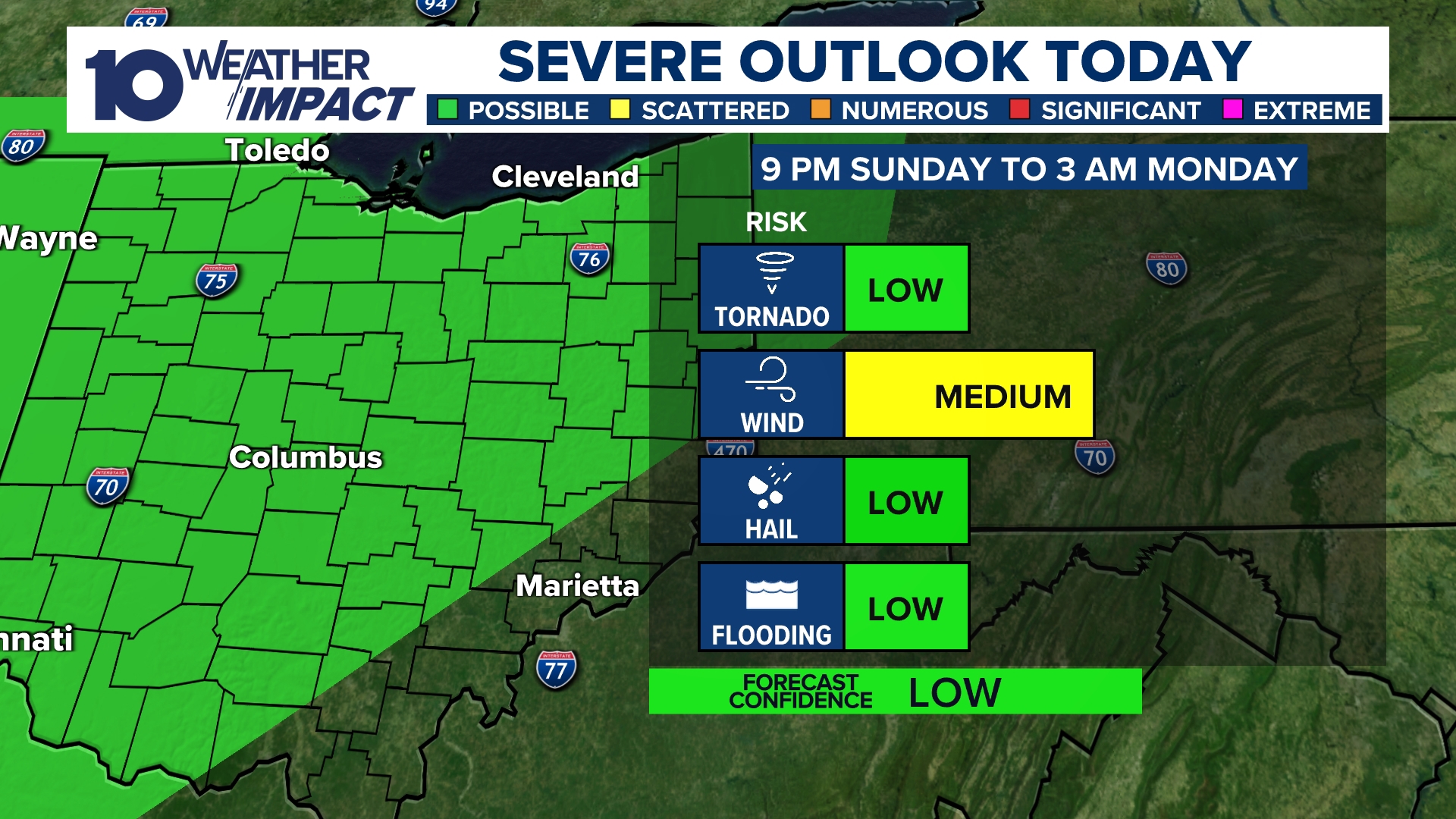Wind gusts over 40 mph expected to hit central Ohio on Monday | 10tv.com