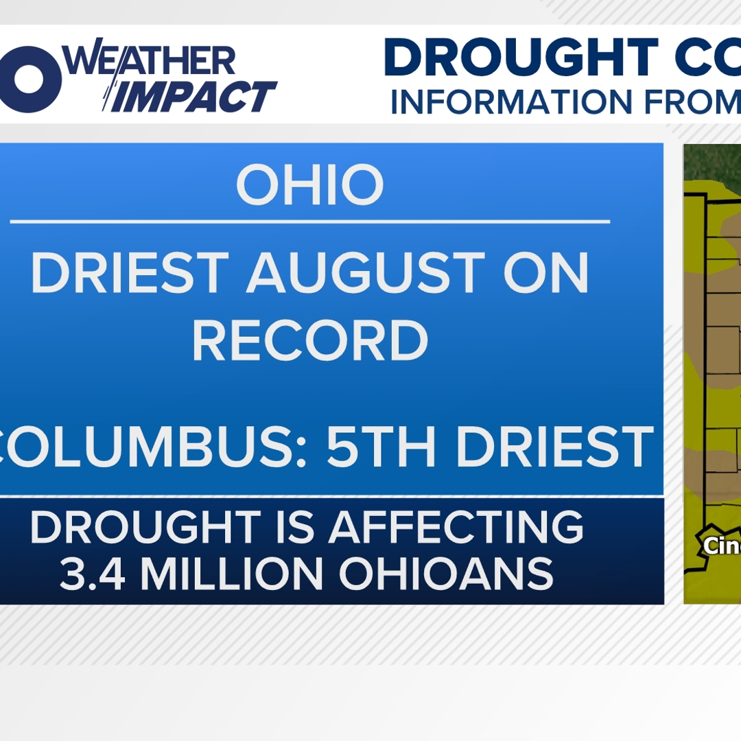 Ohio drought intensifies as September remains dry | 10tv.com