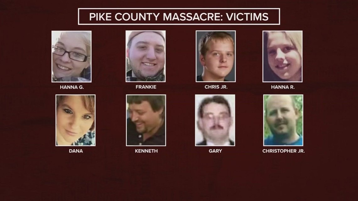 Civil lawsuit hearings in Rhoden family murders to begin | 10tv.com