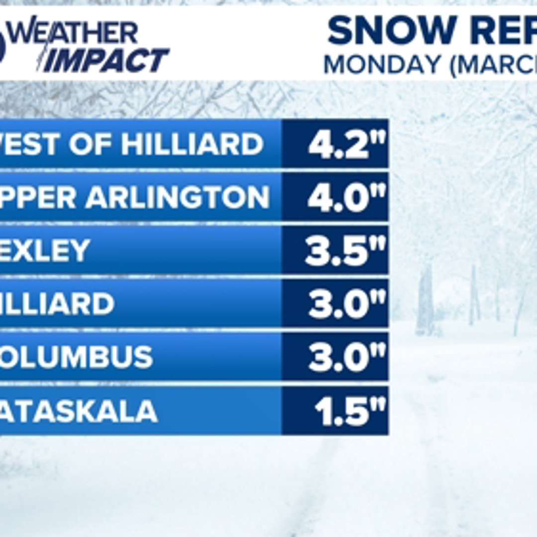 Snow and wintry mix led to messy Monday morning commute in central Ohio ...
