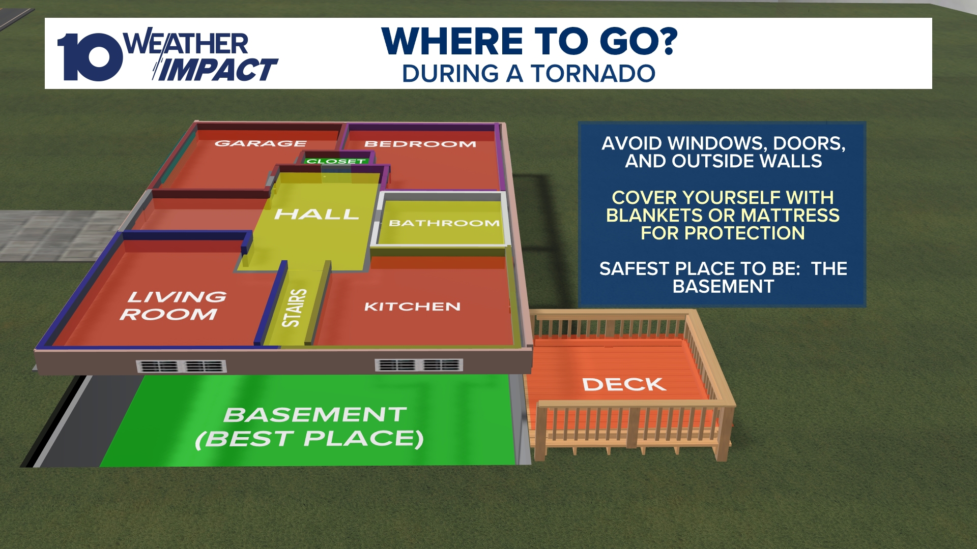 Severe Weather Awareness Week: What to do during a Tornado Warning ...