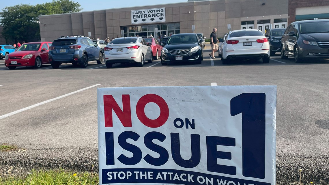 Did Ohio Issue 1 pass? Results from Aug. 8 special election | 10tv.com
