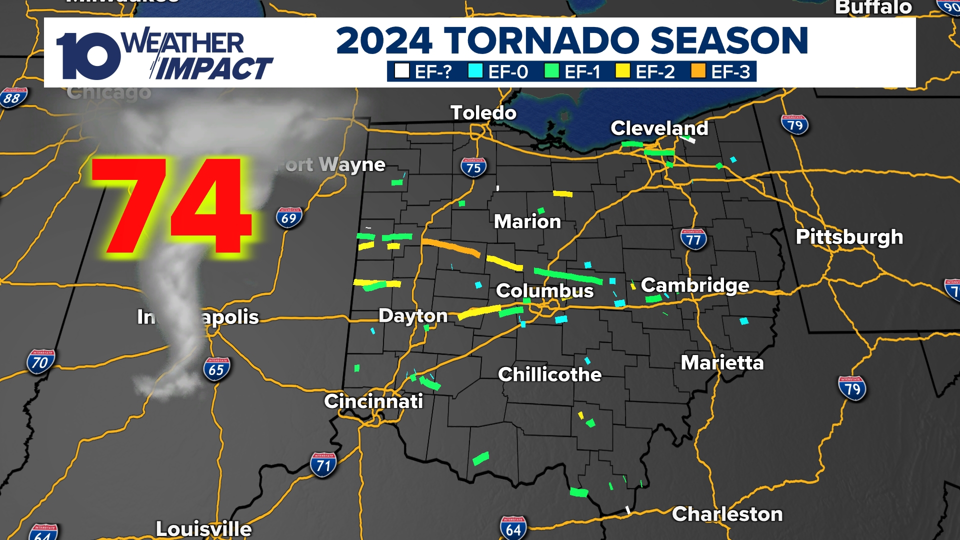 Severe Weather Awareness Week 2025: How tornadoes are formed | 10tv.com