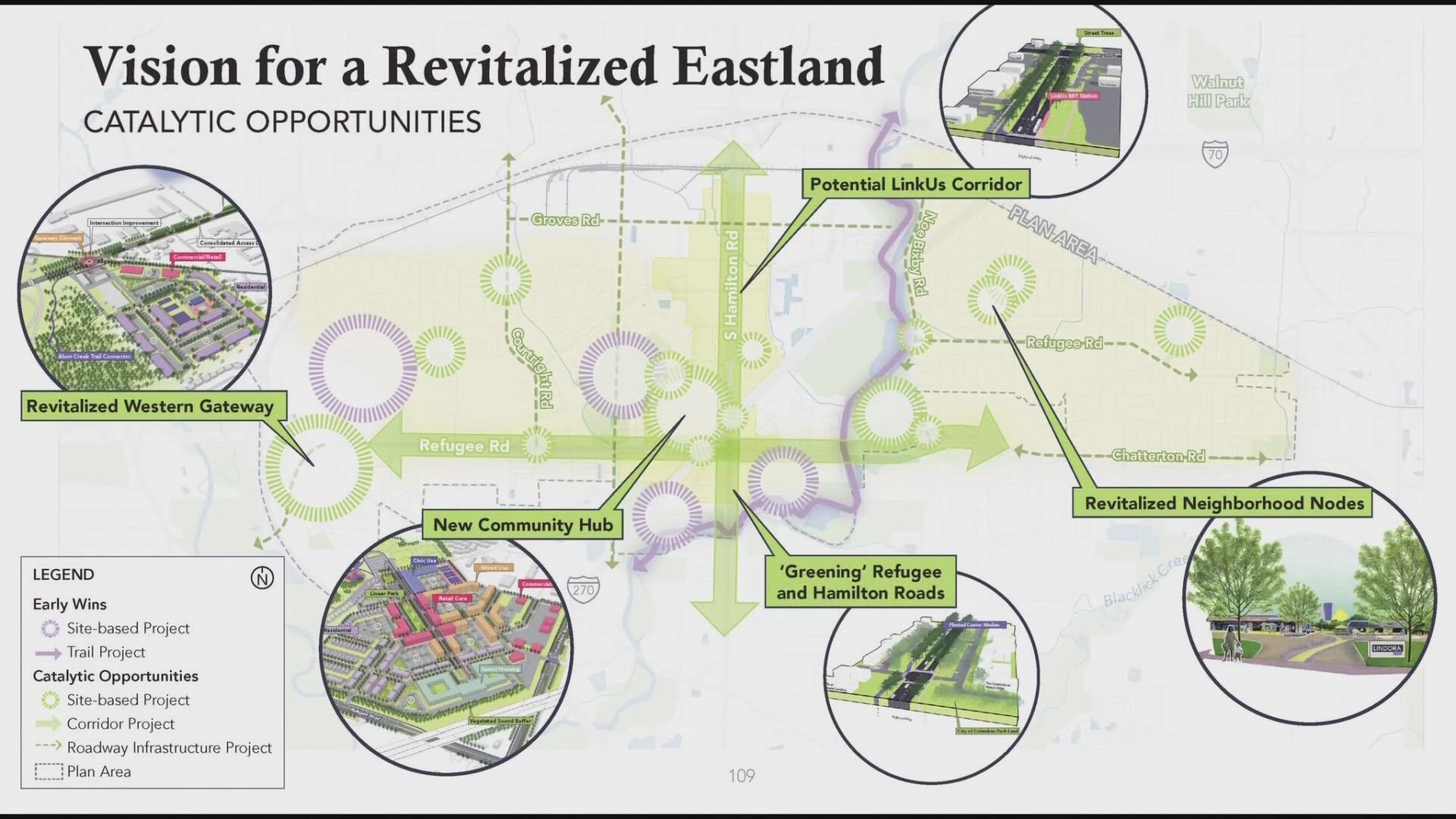 'Eastland for Everyone' project plans revealed to community | 10tv.com