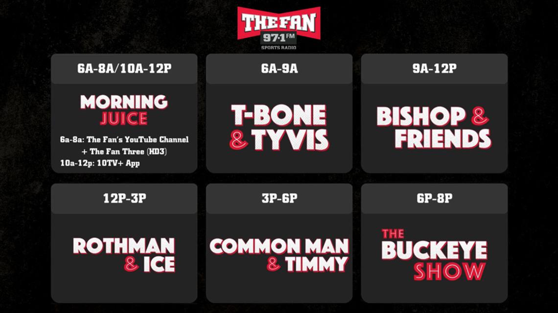 Lineup changes coming to 97.1 The Fan | 10tv.com