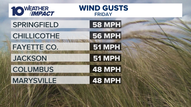 Ohio rainfall and wind reports from Helene | 10tv.com