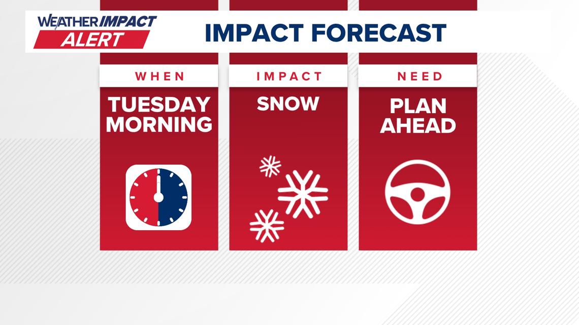 Tracking storms live | Columbus, OH weather updates, radar | 10tv.com