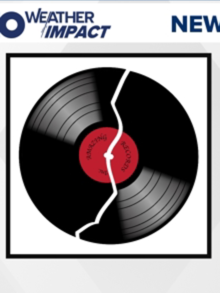 WBNS-10TV Columbus, Ohio | Columbus News, Weather & Sports | | 10tv.com