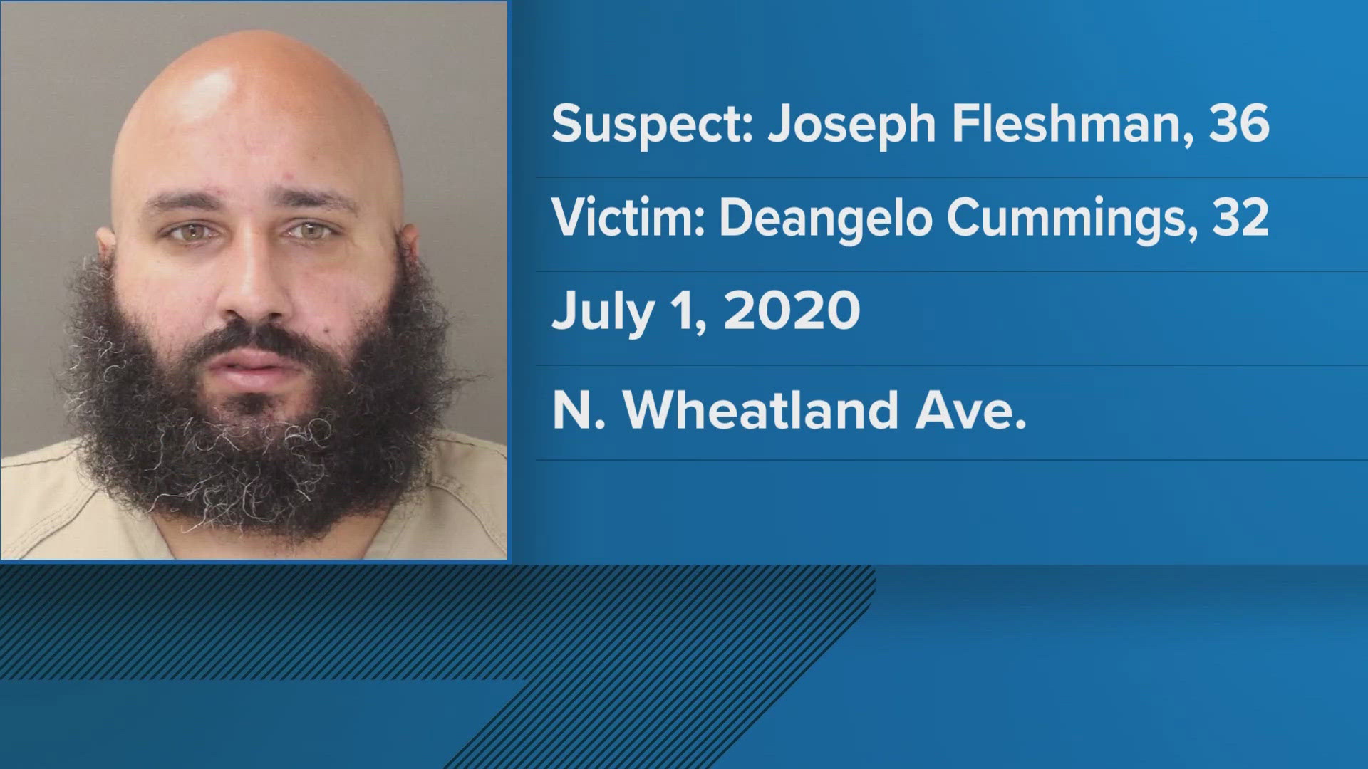 Man arrested, charged in fatal 2020 west Columbus shooting | 10tv.com