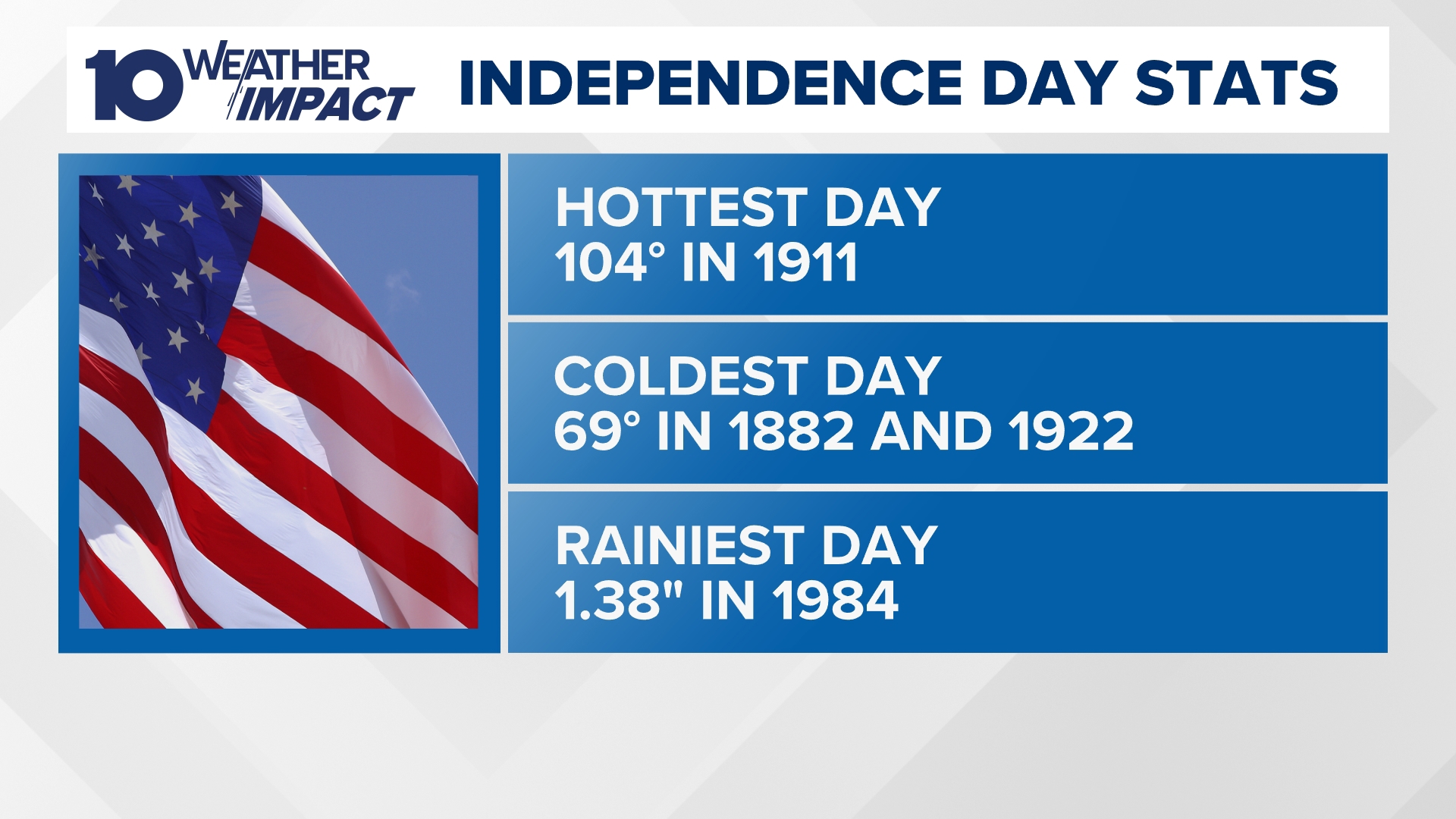 Ohio Supreme Court justices Fischer and Brunner to clash in 2026 | 10tv.com