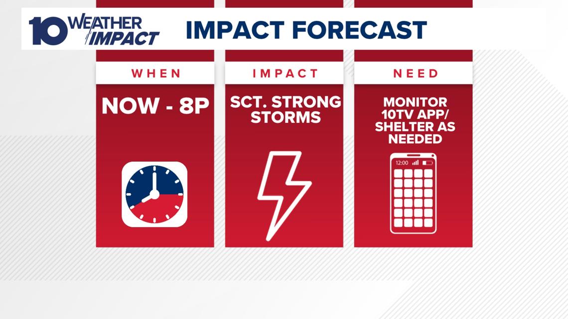 Tracking Severe Weather In Columbus Central Ohio 10tv