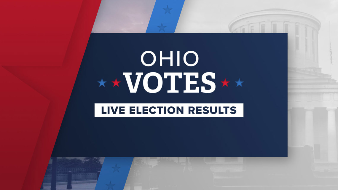 Ohio governor race county-by-county primary election results | wnep.com