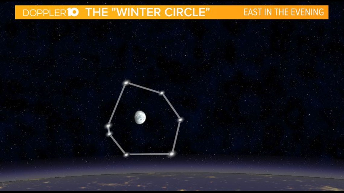 Use the Moon to help you find a popular asterism | 10tv.com