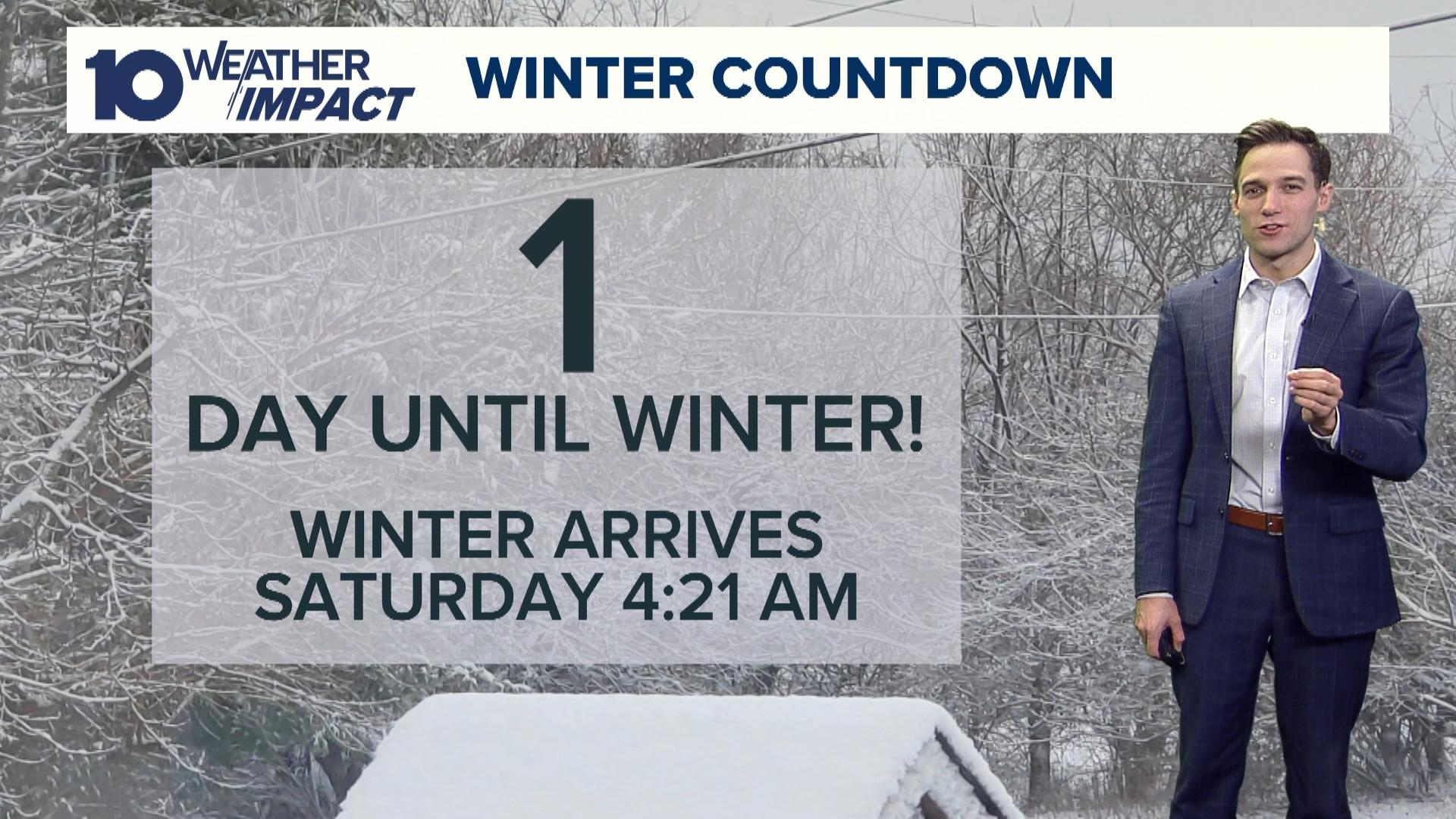 Snow in Ohio Friday: Timing, snowfall amount, impacts | 10tv.com