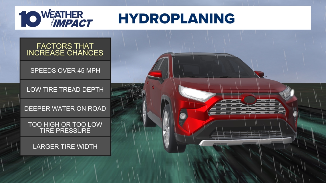 Flood alert types and what they mean | 10tv.com