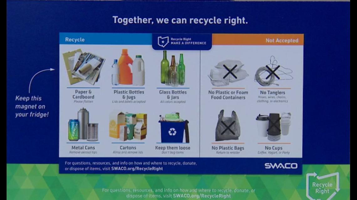 SWACO educates area residents on recycling plastic materials | 10tv.com