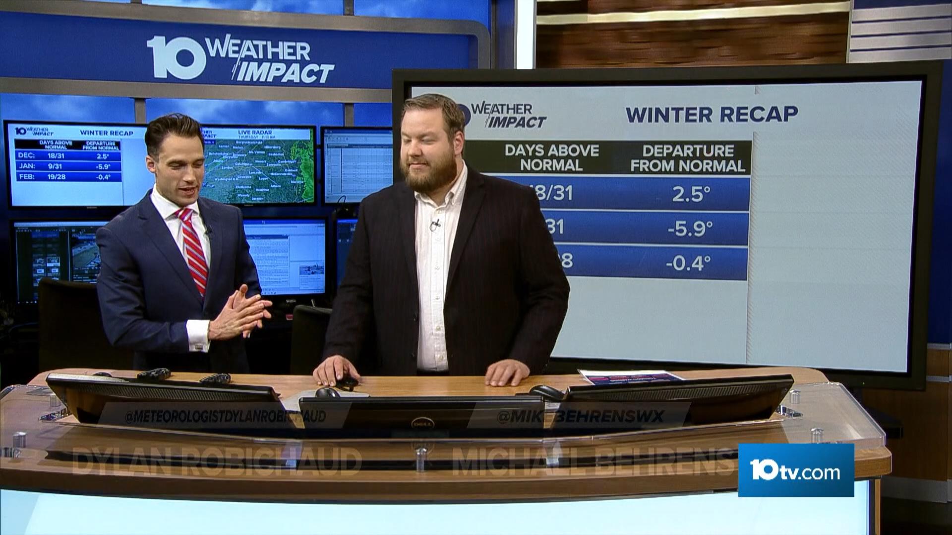 The 10 WEATHER IMPACT Show | March 20, 2025 | 10tv.com