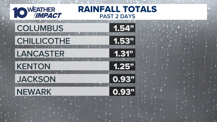 About Stacia Naquin | WBNS-10TV News anchor | 10tv.com