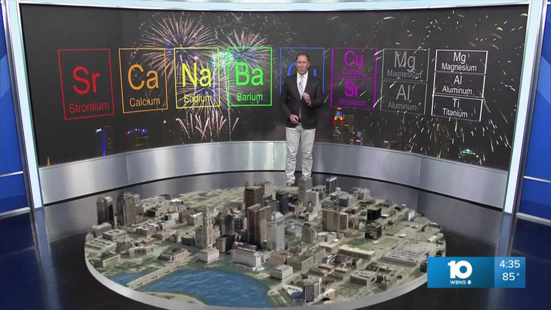 Fireworks' vibrant colors driven by chemistry | 10tv.com