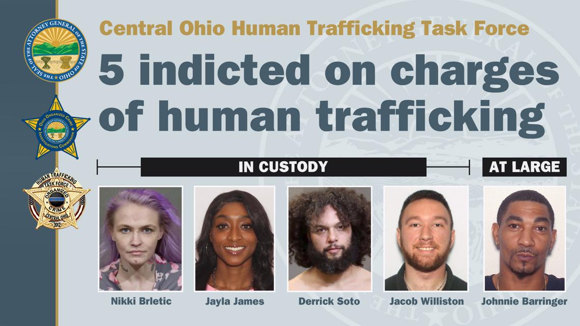 5 Ohioans indicted for alleged roles in Columbus human trafficking ...