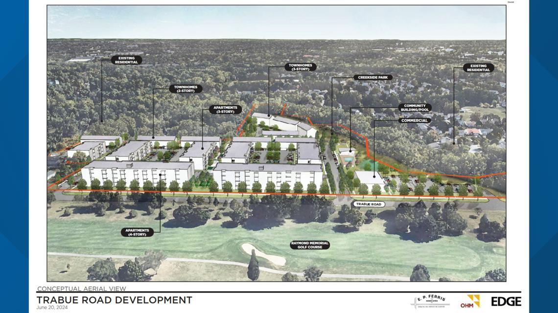 280 apartments planned for Trabue Road: Development update | 10tv.com