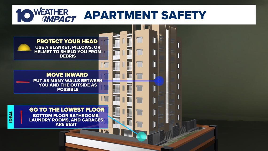 Steps to take during a Tornado Warning | 10tv.com