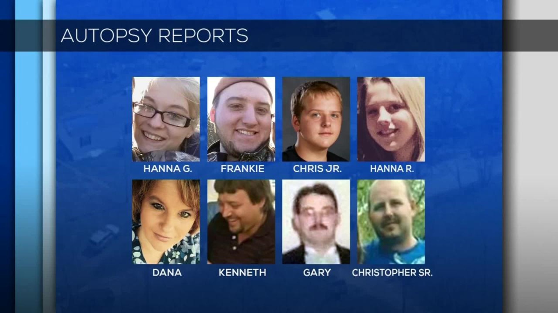 Autopsy reports released for 8 killed in Pike County slayings | 10tv.com
