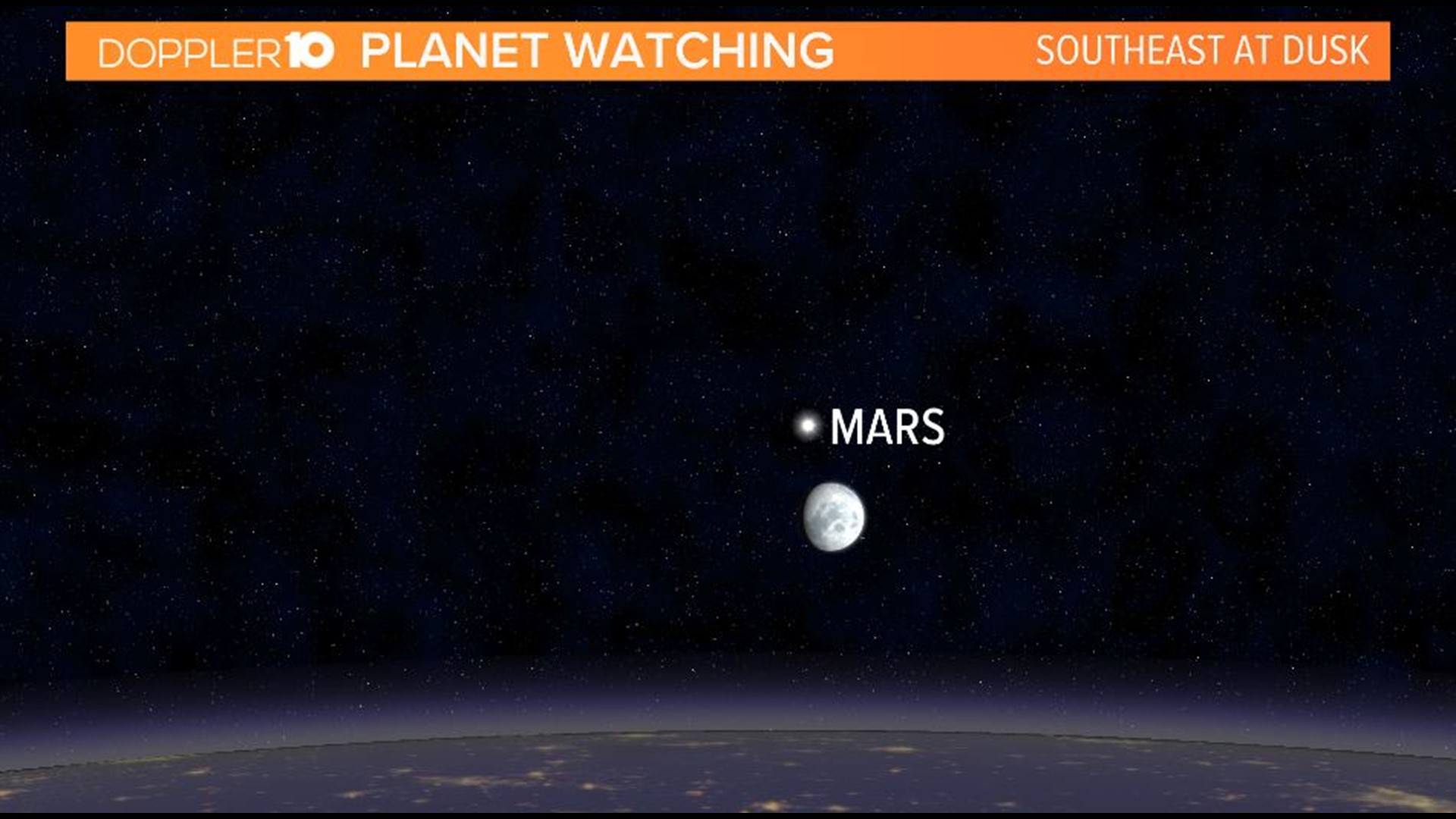 Skywatch: Look for the Earth's shadow & the Belt of Venus | 10tv.com