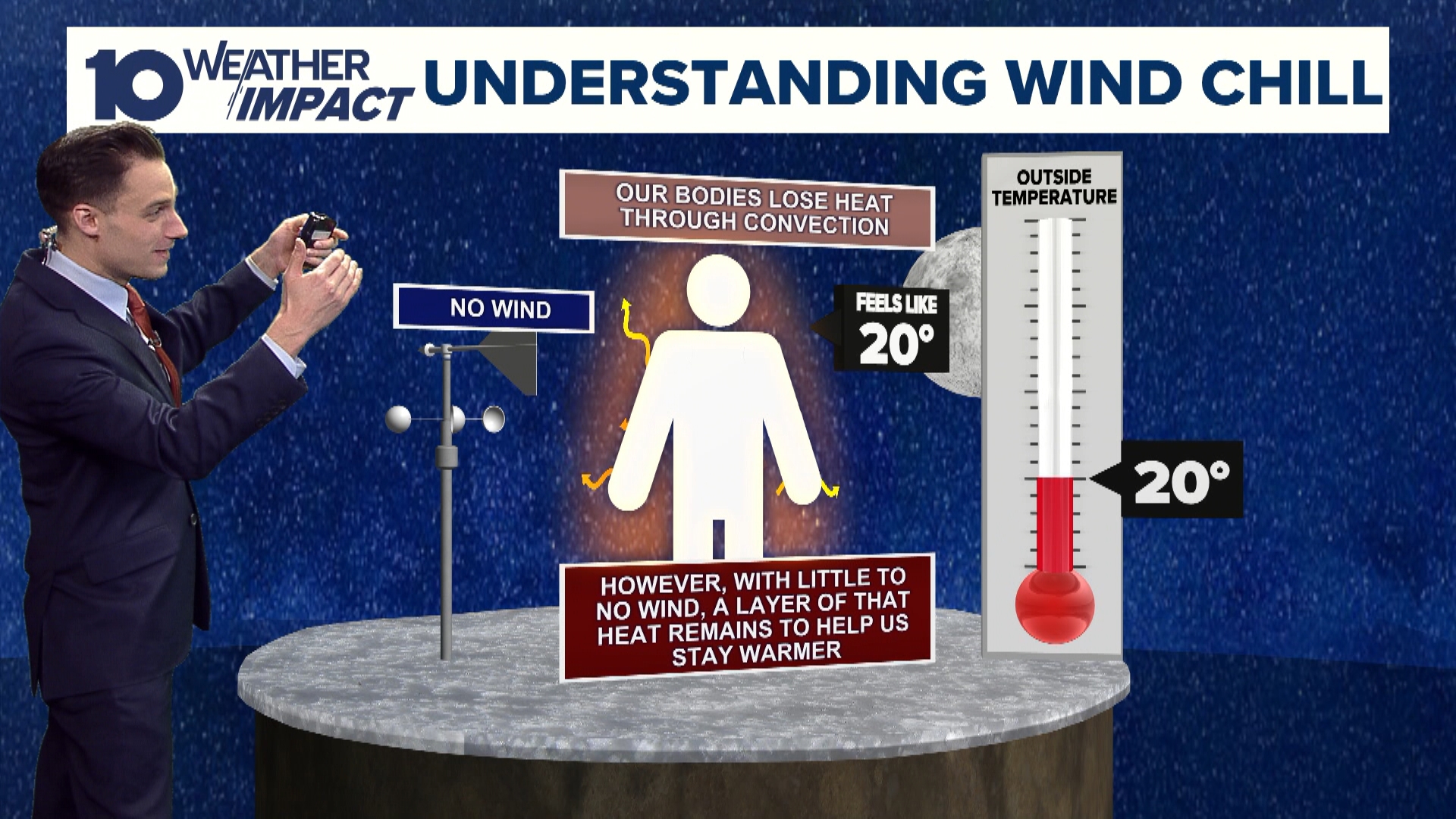 The 10 WEATHER IMPACT Show | Jan. 20, 2025 | 10tv.com