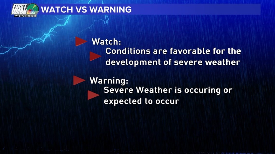 Severe weather watches vs warnings: What's the difference? | 10tv.com