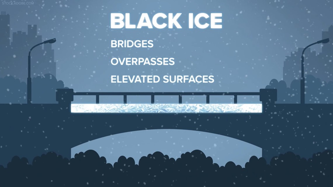 How to spot and avoid black ice | rocketcitynow.com