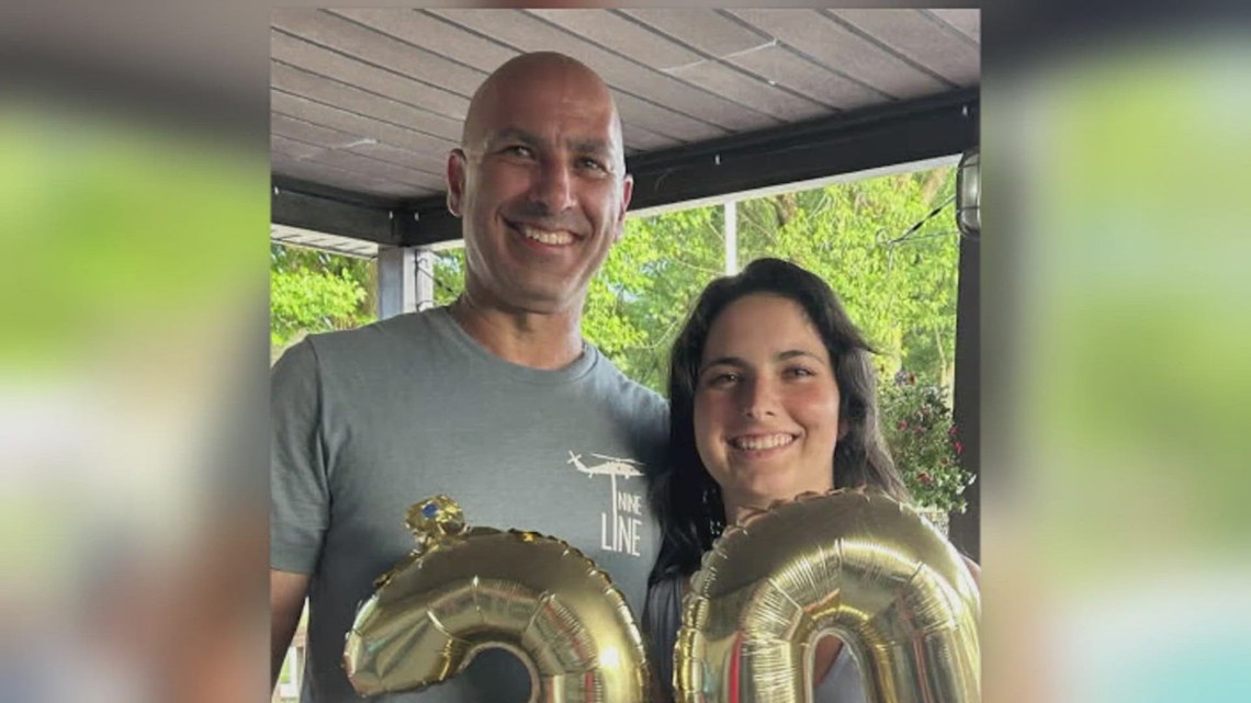 Local News | Harrisburg, PA | FOX43.com | fox43.com