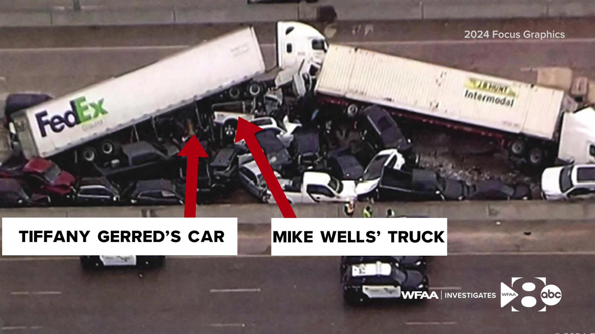 Fort Worth, Texas I-35W pileup crash in 2021: New details emerge | wqad.com