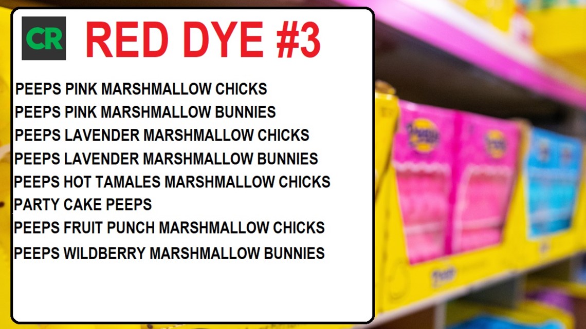 Peeps & Red Dye 3: Should you be concerned? | rocketcitynow.com