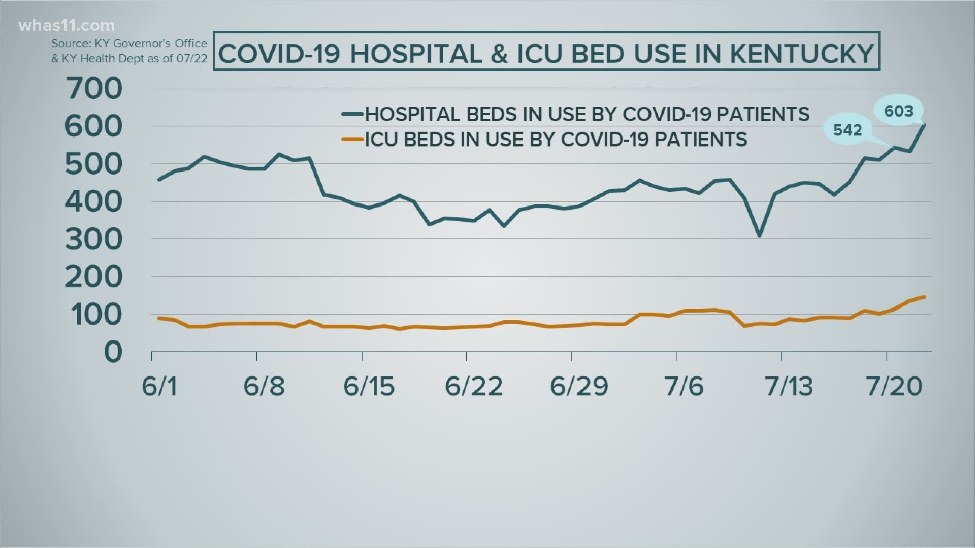 UK Health finds 26 false-positive COVID-19 due to software flaw | wthr.com