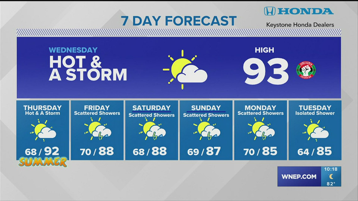 WNEP.com | News, Weather & Sports from WNEP-TV — Proud to Serve ...