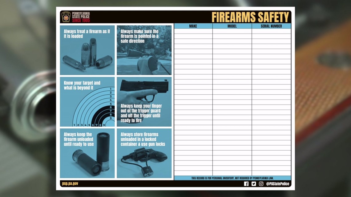 State Police Launch New Free Firearms Safety Campaign | wnep.com