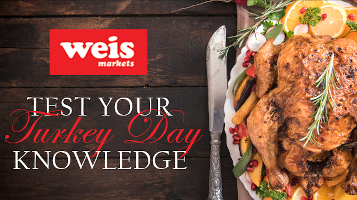 Test your turkey day knowledge | wnep.com