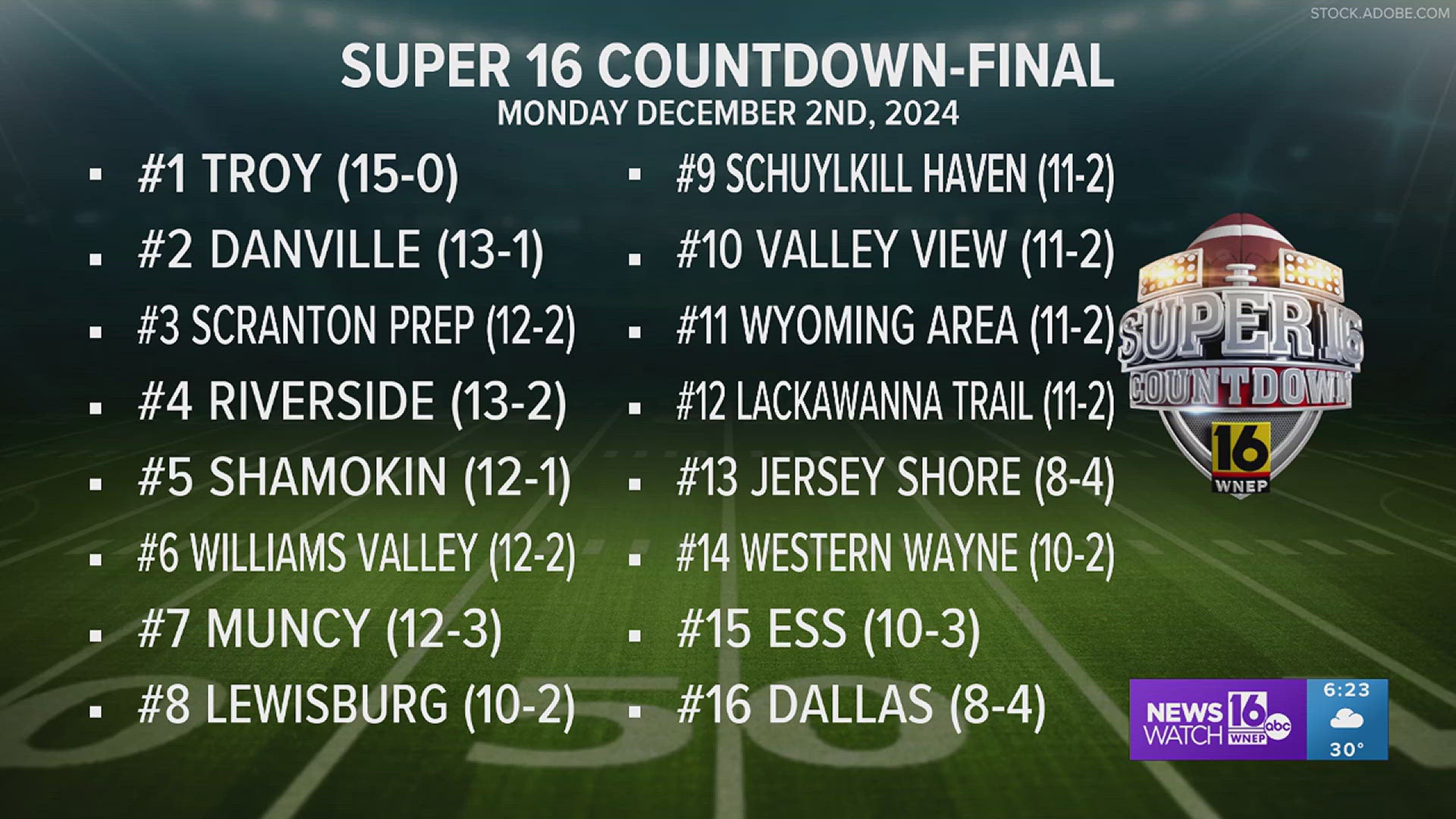 Super 16 High School Football Countdown: Top teams of 2023 | wnep.com