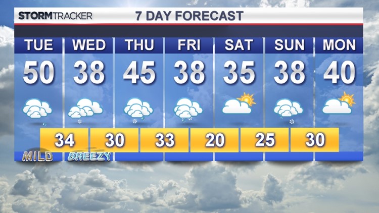 Northeastern and Central Pennsylvania Weather | WNEP.com | wnep.com