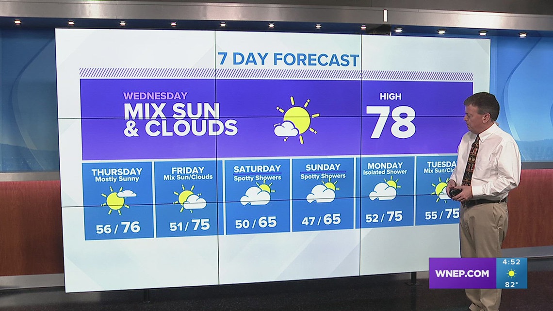 WNEP.com | News, Weather & Sports from WNEP-TV — Proud to Serve ...