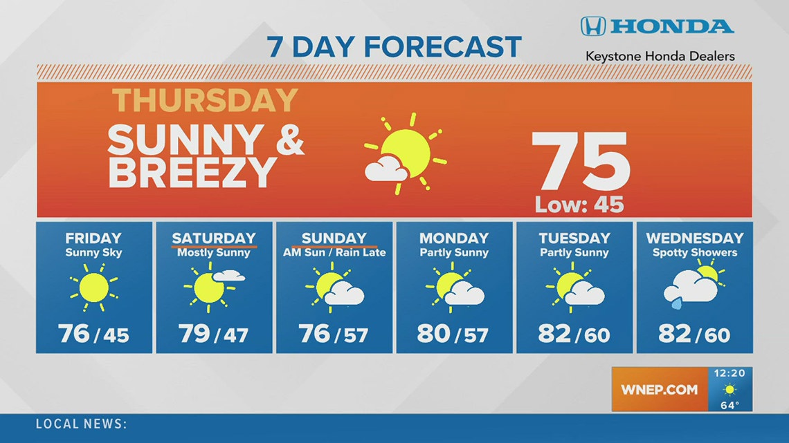 WNEP.com | News, Weather & Sports from WNEP-TV — Proud to Serve ...