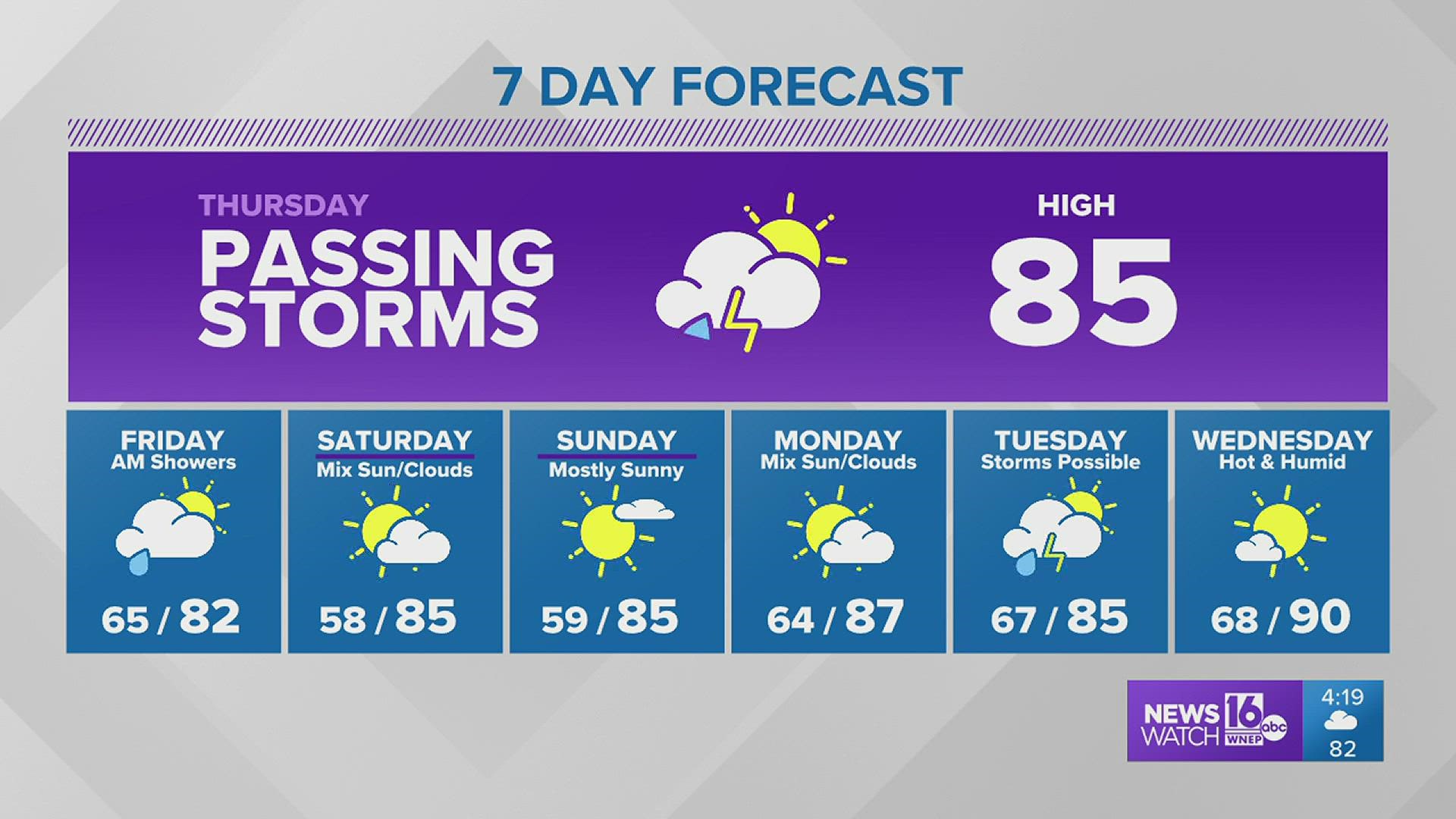 Advertise with 16 WNEP | Wilkes Barre, Pennsylvania | wnep.com