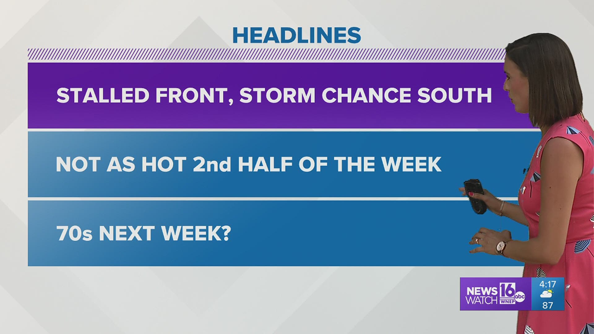WNEP Weather Forecast | wnep.com