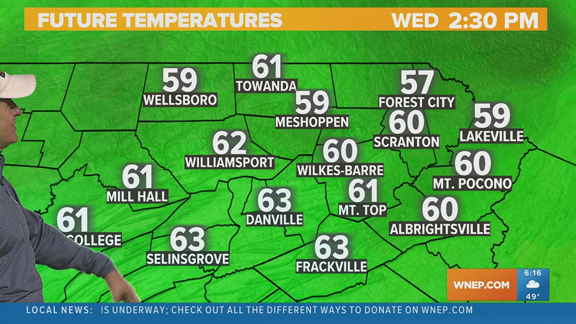 Today's forecast - What you need to know | wnep.com