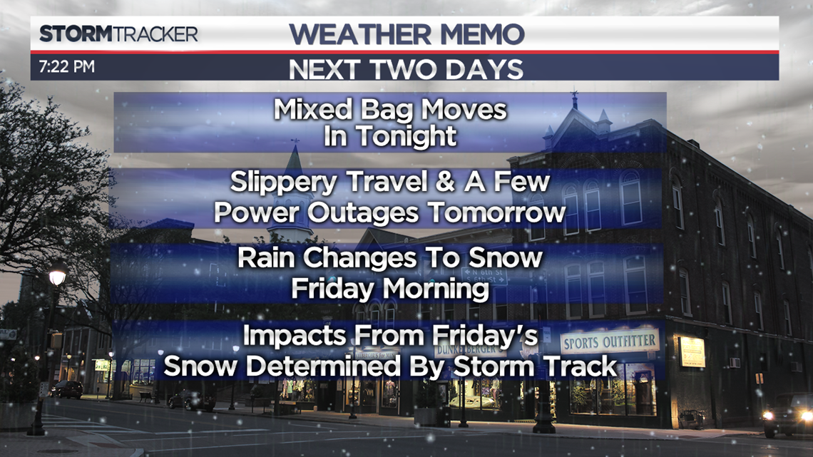 WNEP Weather Forecast | wnep.com