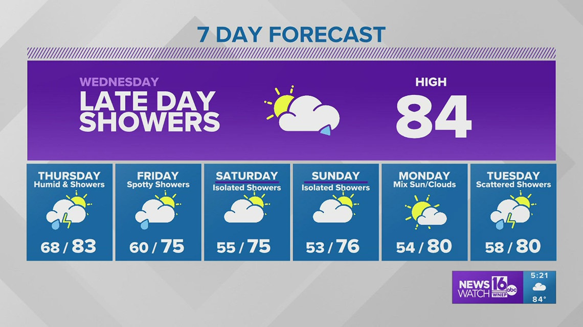 WNEP.com | News, Weather & Sports from WNEP-TV — Proud to Serve ...